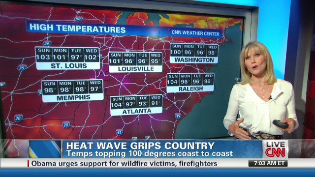 No Relief From High Temps In Sight Cnn Video