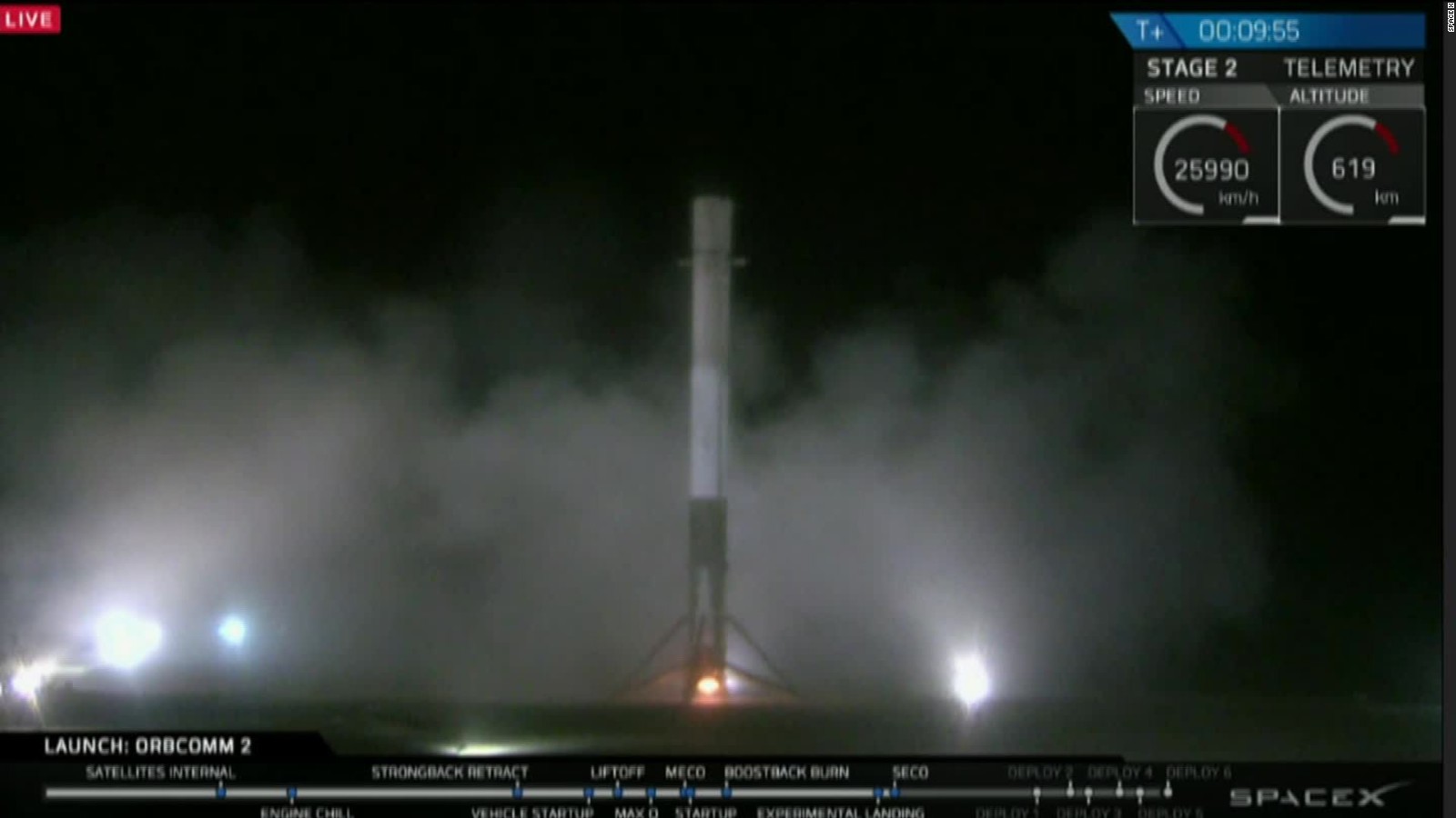 Spacex Set To Launch Falcon Heavy Rocket Cnn Video