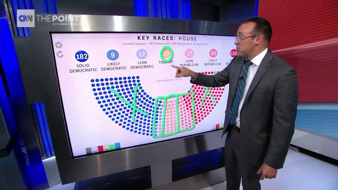 Gops Uphill House Battle Getting Steeper Cnn Video