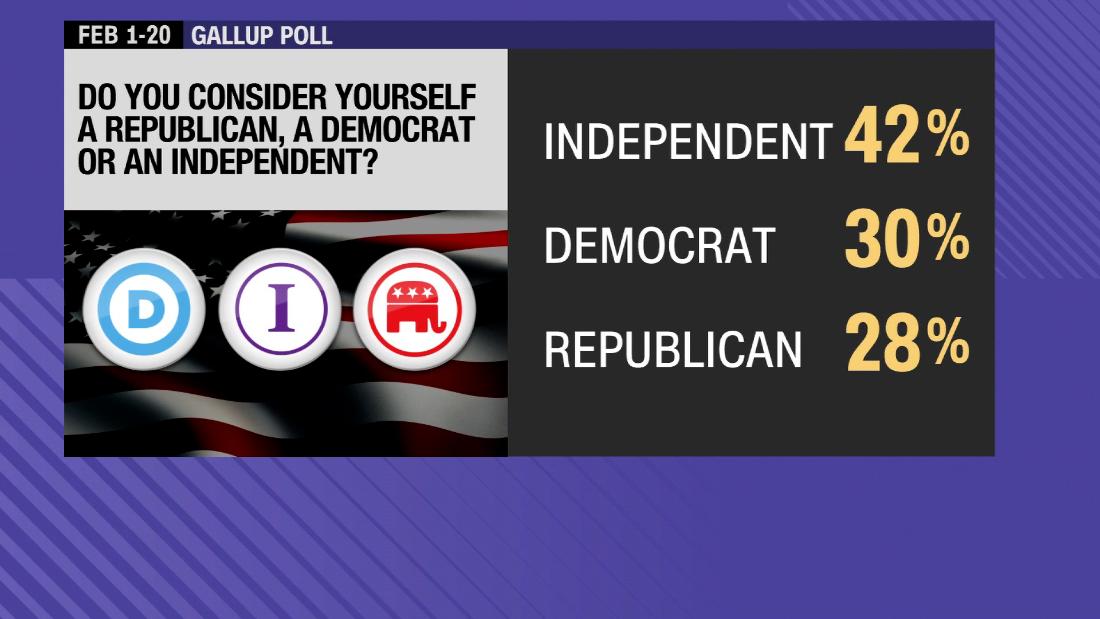 Smerconish: Saturdays 9am ET - CNN Smerconish: Saturdays 9am ET - CNN